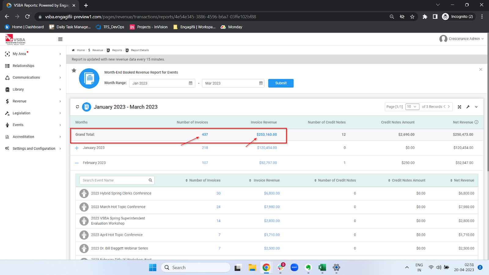 Release Notes - Month End Booked Revenue Report- May 2023
